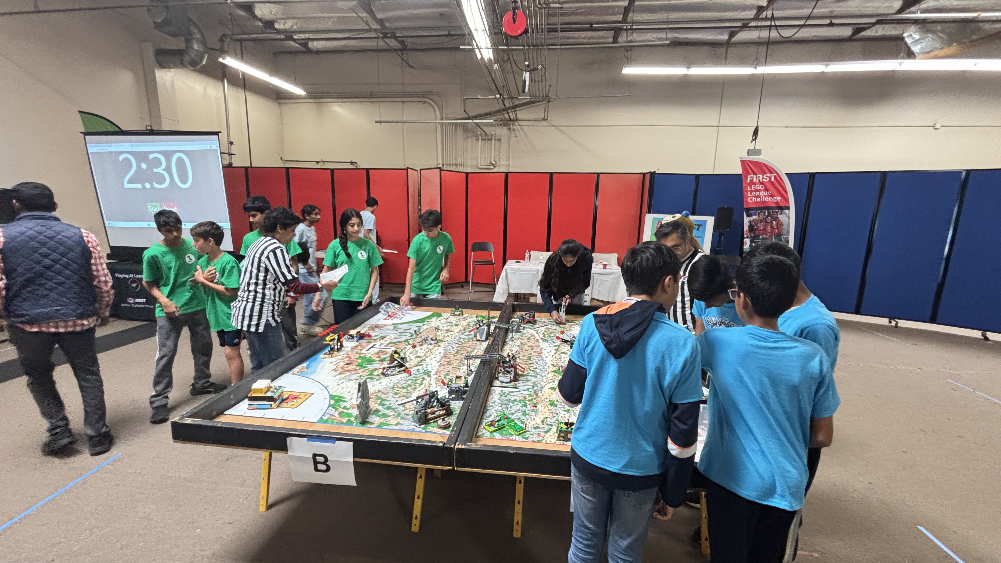 Polaris Robotics #18340 | Engineering Excellence in FIRST Tech Challenge